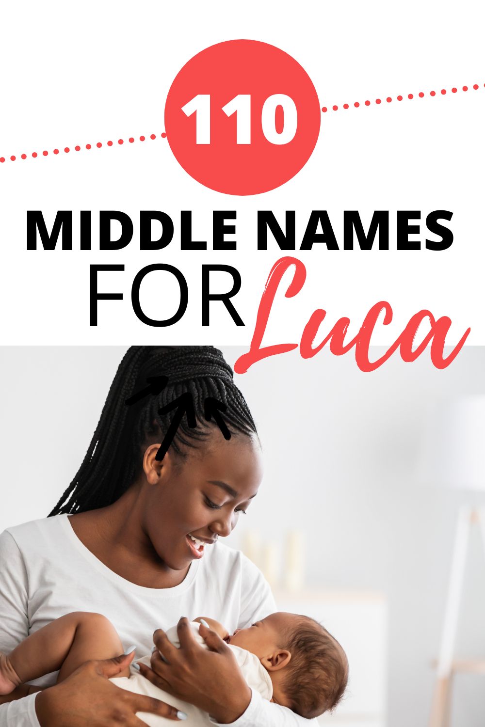 110 Strong Middle Names for Luca - Pribbles